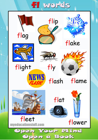 Phonics Poster - Initial Sound Poster - 'fl' sound - Download this FREE ...